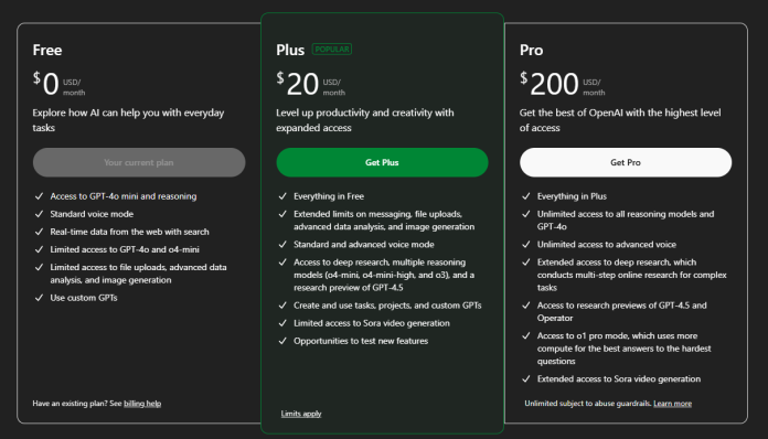 ChatGPT vs ChatGPT Plus, Pro: Which Subscription Should You Choose ...