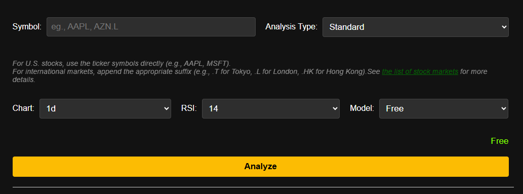 How to Use AI for Technical Analysis of Stocks and Crypto | MiniToolAI Blog